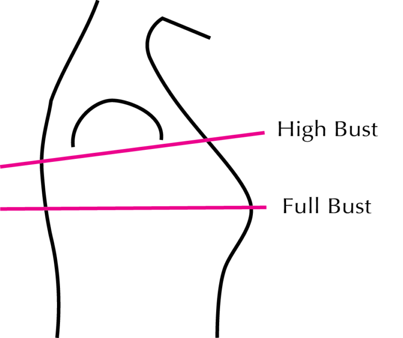 The Dreamstress - Page 3 of 737 - sewing, history, and style